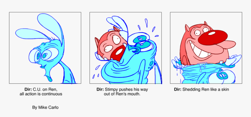 Ren And Stimpy Expressions, HD Png Download , Transparent Png Image - PNGitem