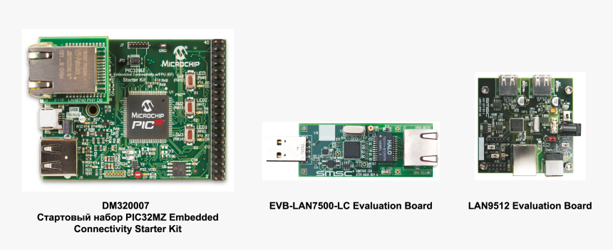 Microchip Png, Transparent Png , Transparent Png Image - PNGitem
