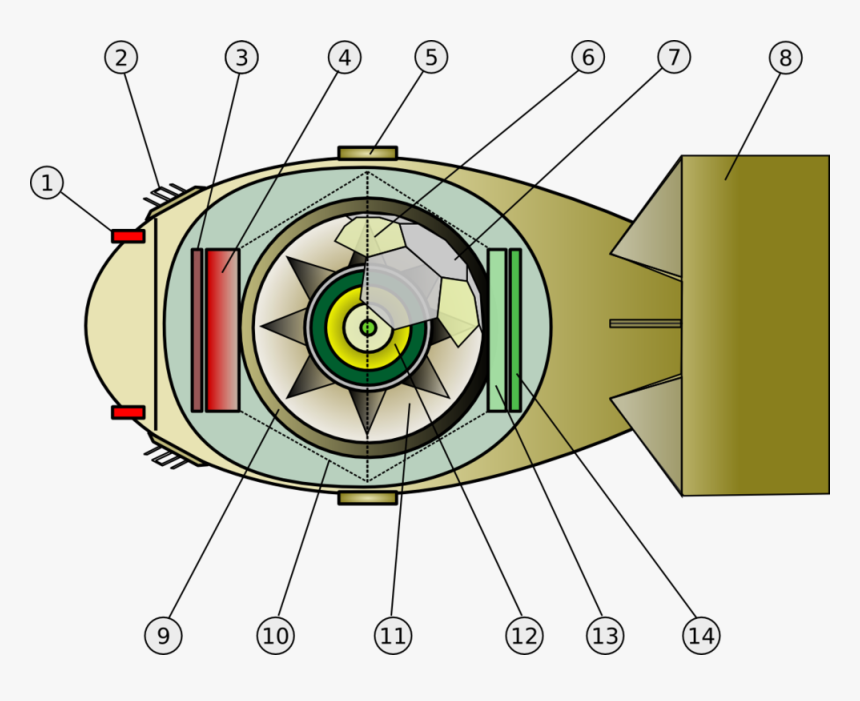 Nuclear Bomb Cross Section, HD Png Download , Transparent Png Image ...