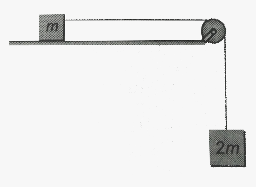 Paper Product, HD Png Download , Transparent Png Image - PNGitem