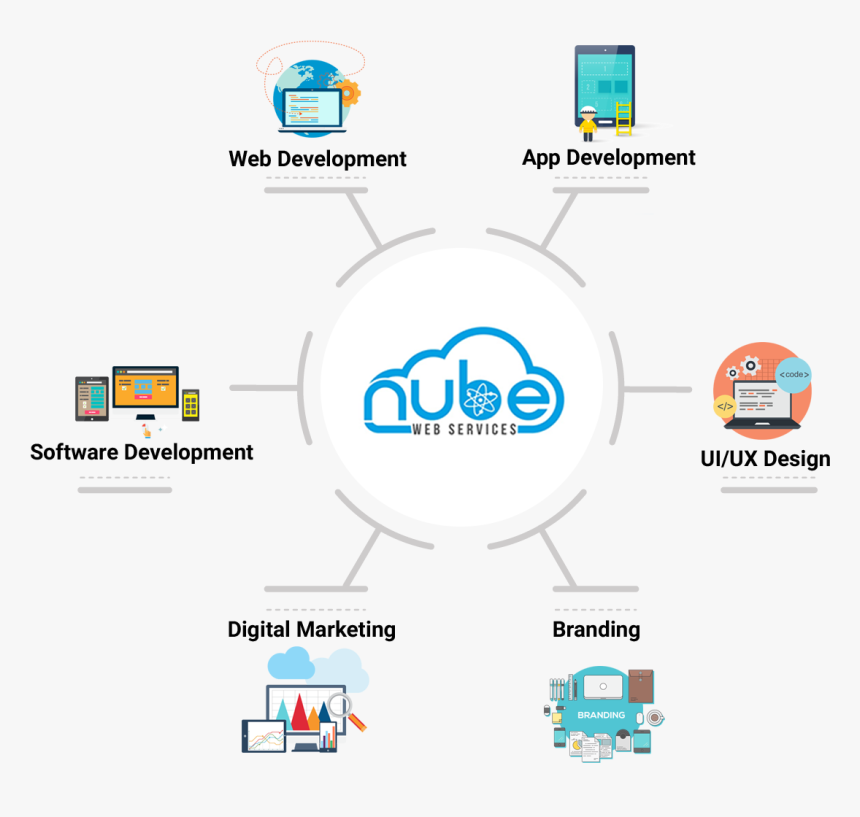 Web Services Logo, HD Png Download , Transparent Png Image - PNGitem