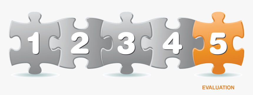 Five Principal Functions Of Management, HD Png Download , Transparent ...