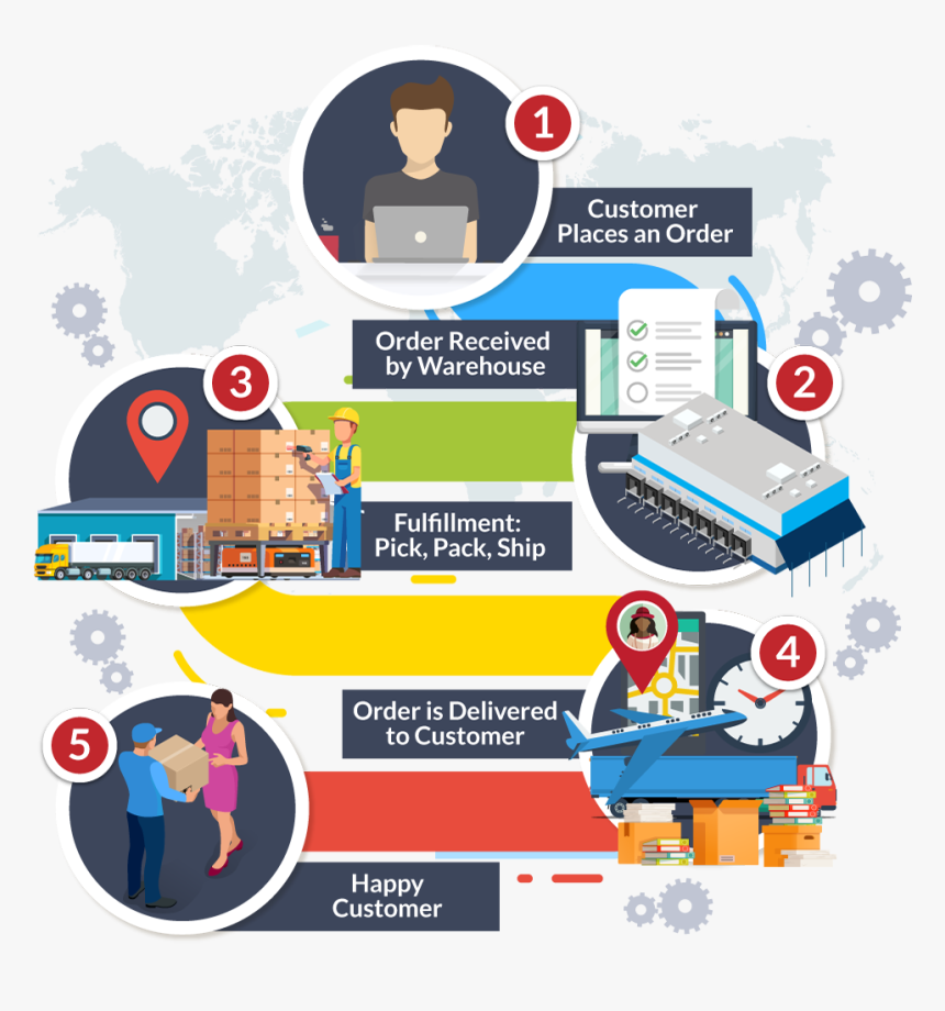 Order In Management Clipart