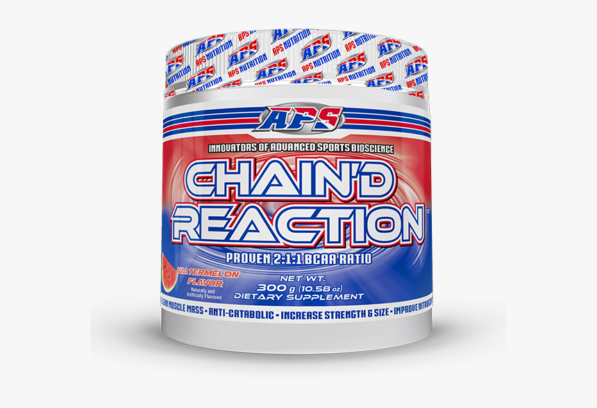 Reaction Png, Transparent Png , Transparent Png Image - PNGitem