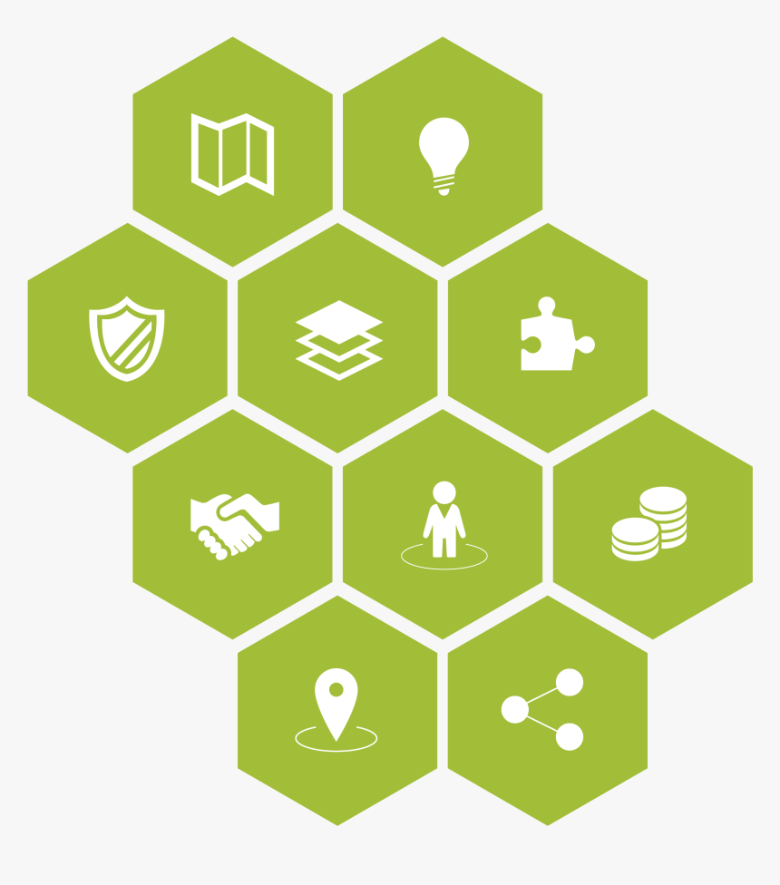 Node Js Features, HD Png Download , Transparent Png Image - PNGitem