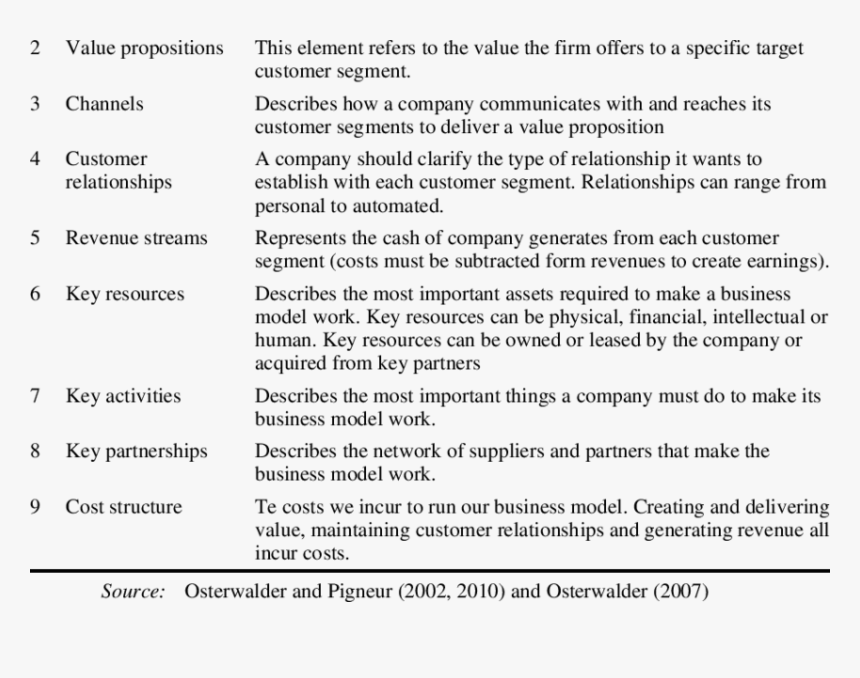 Reading Comprehension Worksheets, HD Png Download , Transparent Png ...