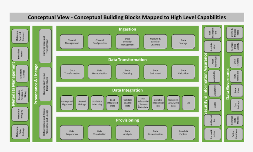 Building Blocks Png, Transparent Png , Transparent Png Image - PNGitem
