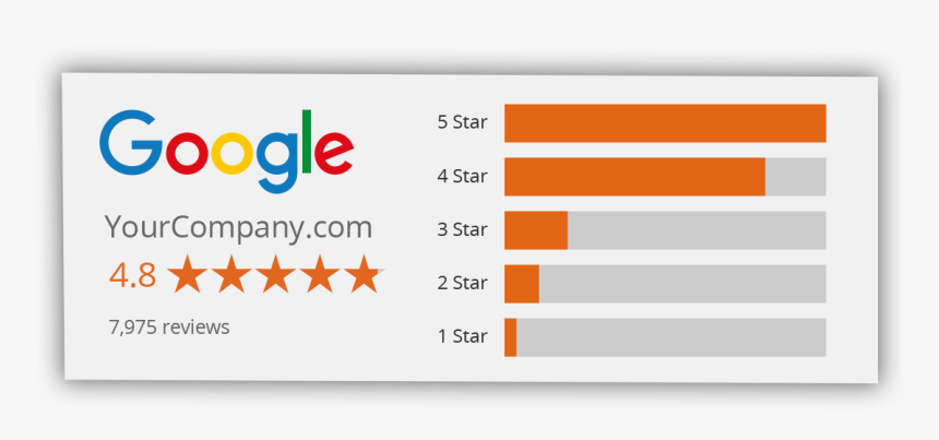How To Track Google Reviews - Google, HD Png Download , Transparent Png ...