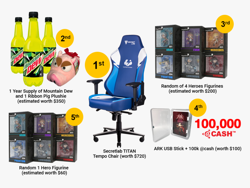 Tempo Storm Gaming Chair, HD Png Download , Transparent Png Image - PNGitem