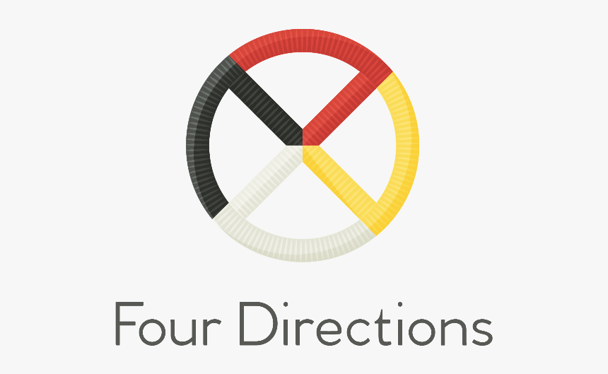 Four Directions Logo - Circle, HD Png Download , Transparent Png Image ...