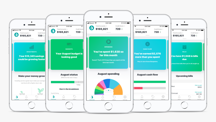 Mint App, HD Png Download , Transparent Png Image - PNGitem