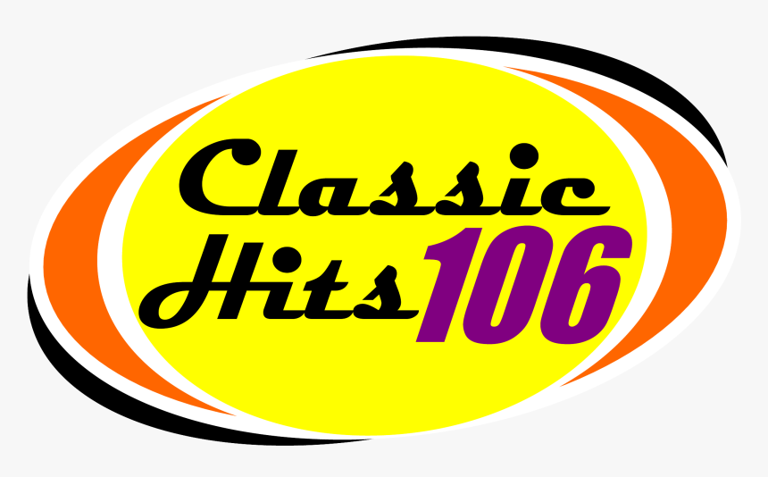 If, HD Png Download , Transparent Png Image - PNGitem