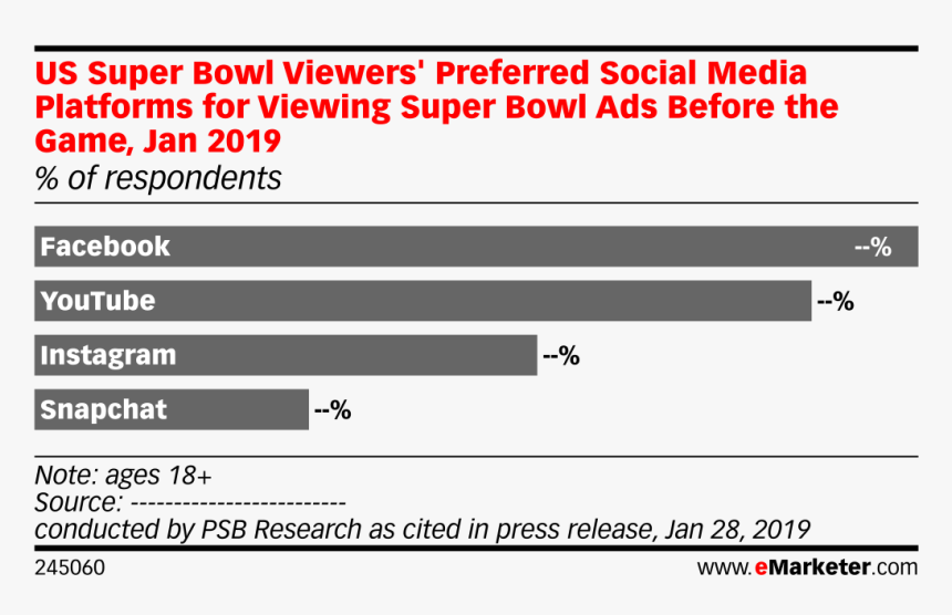 Virtual Goods Market, HD Png Download , Transparent Png Image - PNGitem
