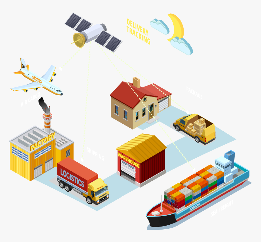 Scale Model, HD Png Download , Transparent Png Image - PNGitem