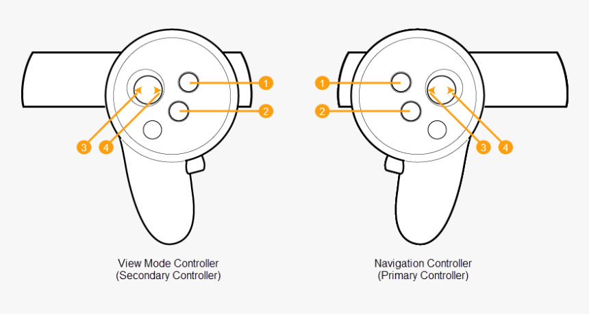 Oculus Rift Controllers - Game Controller, HD Png Download ...