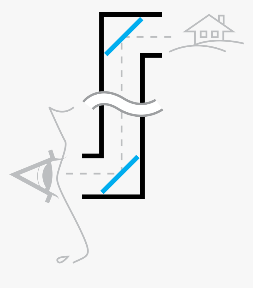 Periscope, HD Png Download , Transparent Png Image - PNGitem