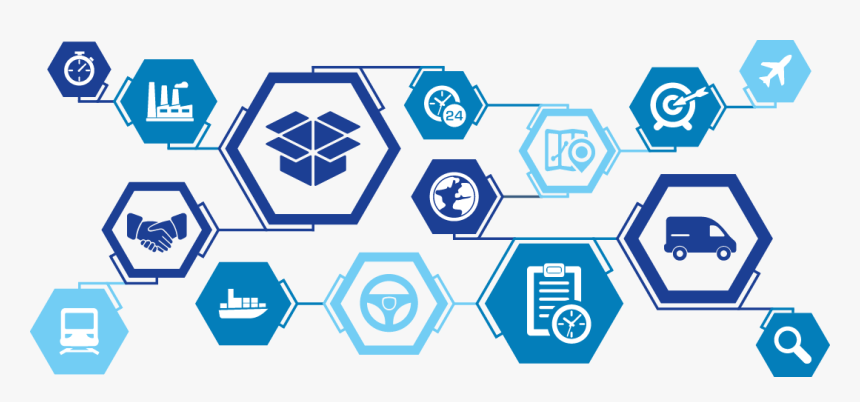 Supply Chain Solutions, HD Png Download , Transparent Png Image - PNGitem