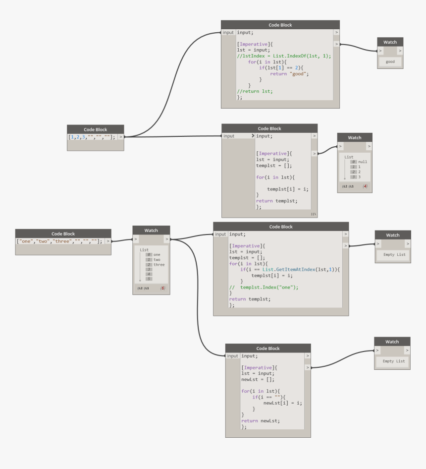 Diagram, HD Png Download , Transparent Png Image - PNGitem