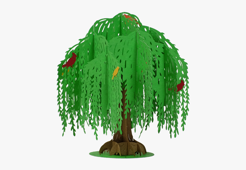 Willow Tree Animation, HD Png Download , Transparent Png Image - PNGitem
