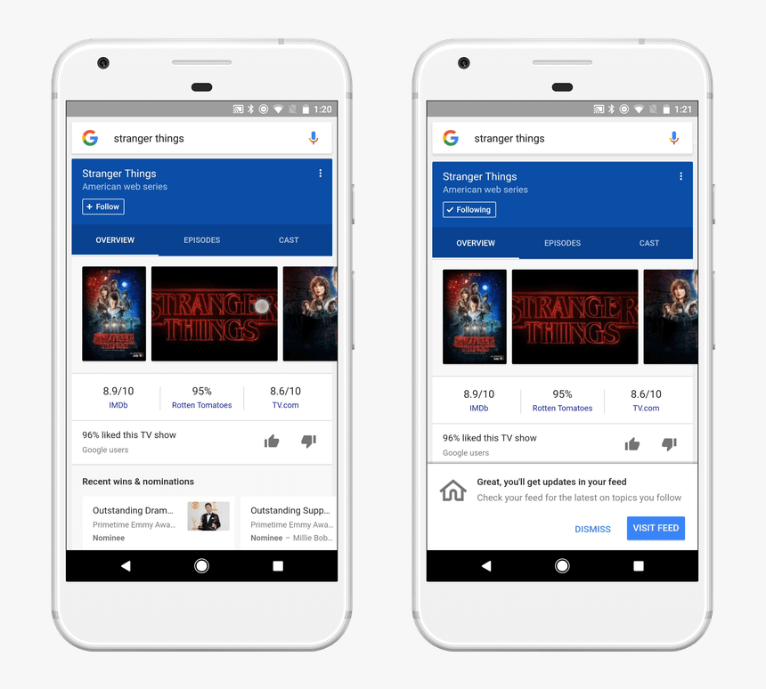 Google Feed, HD Png Download , Transparent Png Image - PNGitem