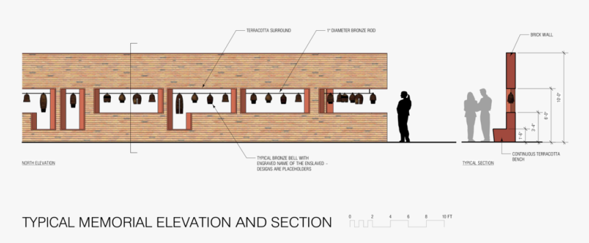 Project-6, HD Png Download , Transparent Png Image - PNGitem