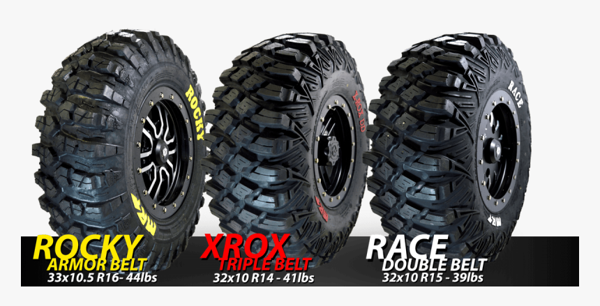 Race Tire Png - Mrt Tires, Transparent Png , Transparent Png Image ...