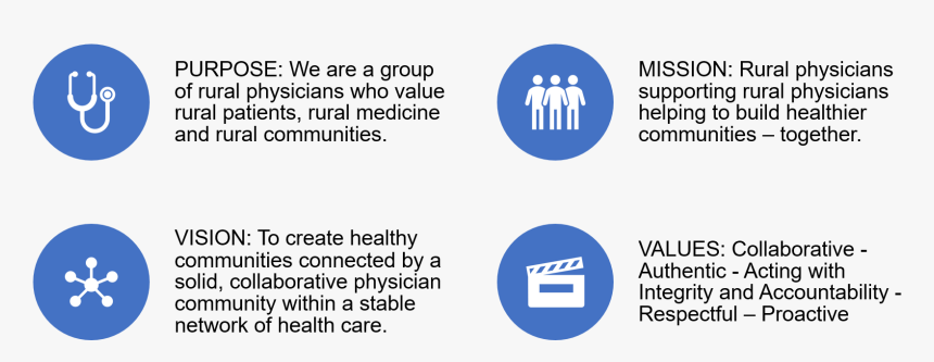 Purpose Mission - Circle, HD Png Download , Transparent Png Image - PNGitem