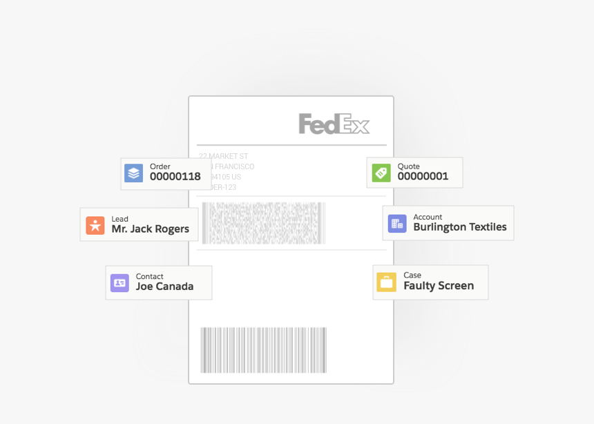 Image - Salesforce Ups Api, HD Png Download , Transparent Png Image ...