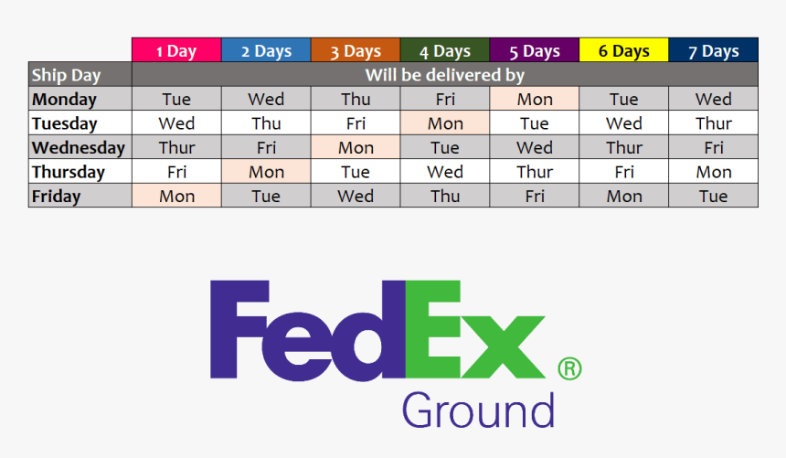 This Map Illustrates Service Schedules In Business - Fedex, HD Png ...