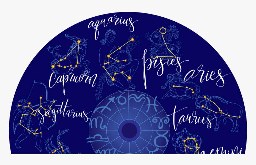 Natal Chart, HD Png Download , Transparent Png Image - PNGitem