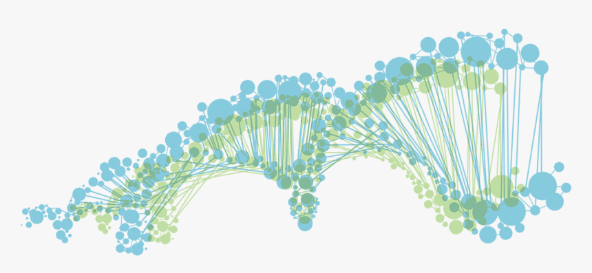 Genetics Transparent Background, HD Png Download , Transparent Png ...