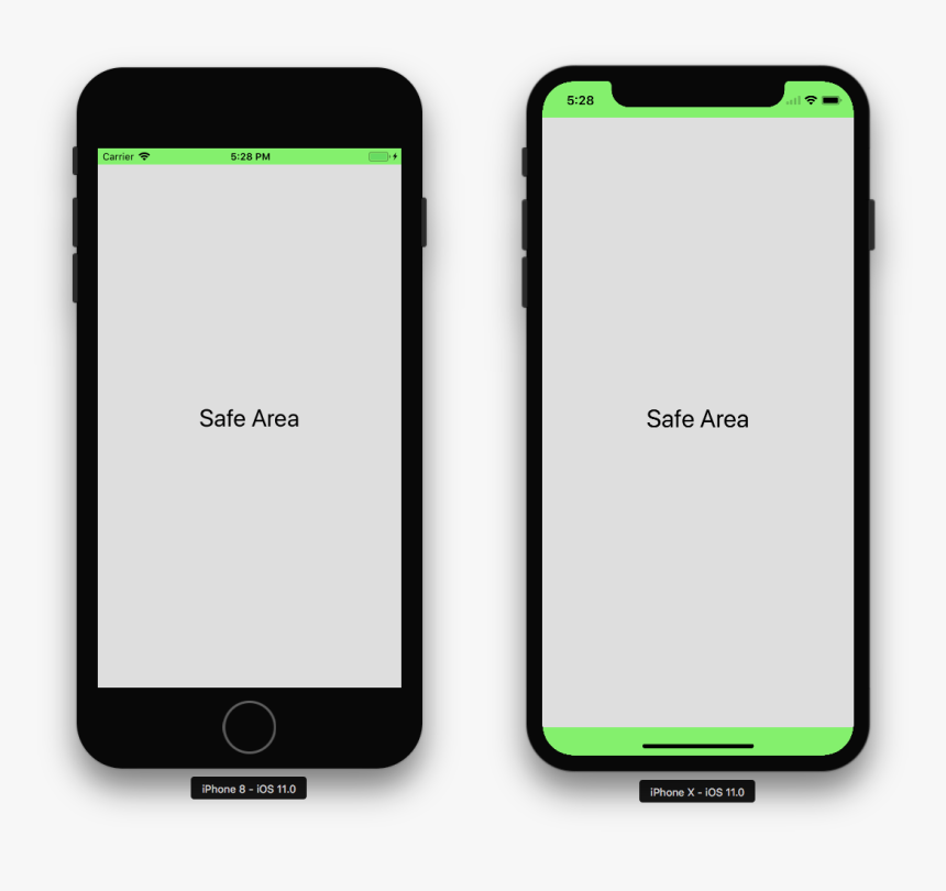 Iphone X Safe Area, HD Png Download , Transparent Png Image - PNGitem