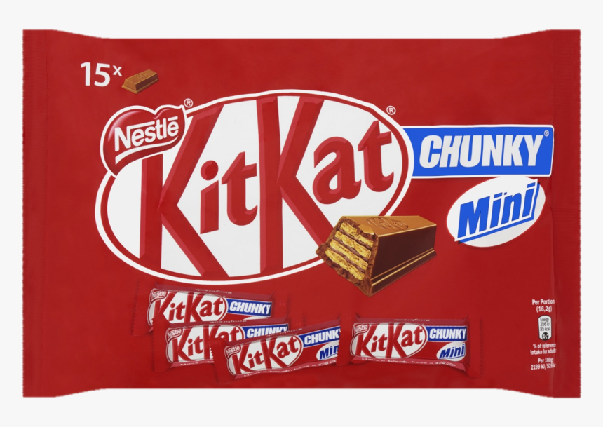 Now Kit Kat Tv, HD Png Download , Transparent Png Image - PNGitem