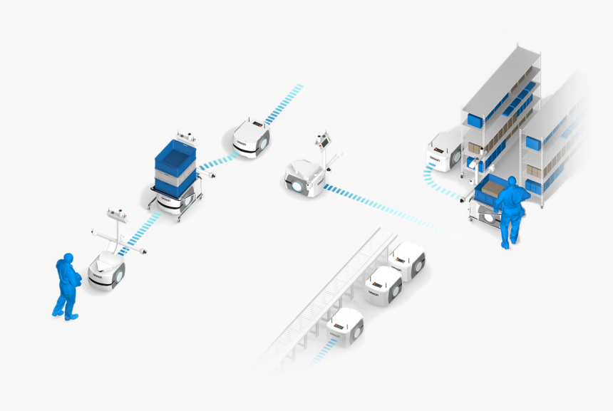 Omron Mobile Planner Png, Transparent Png , Transparent Png Image - PNGitem
