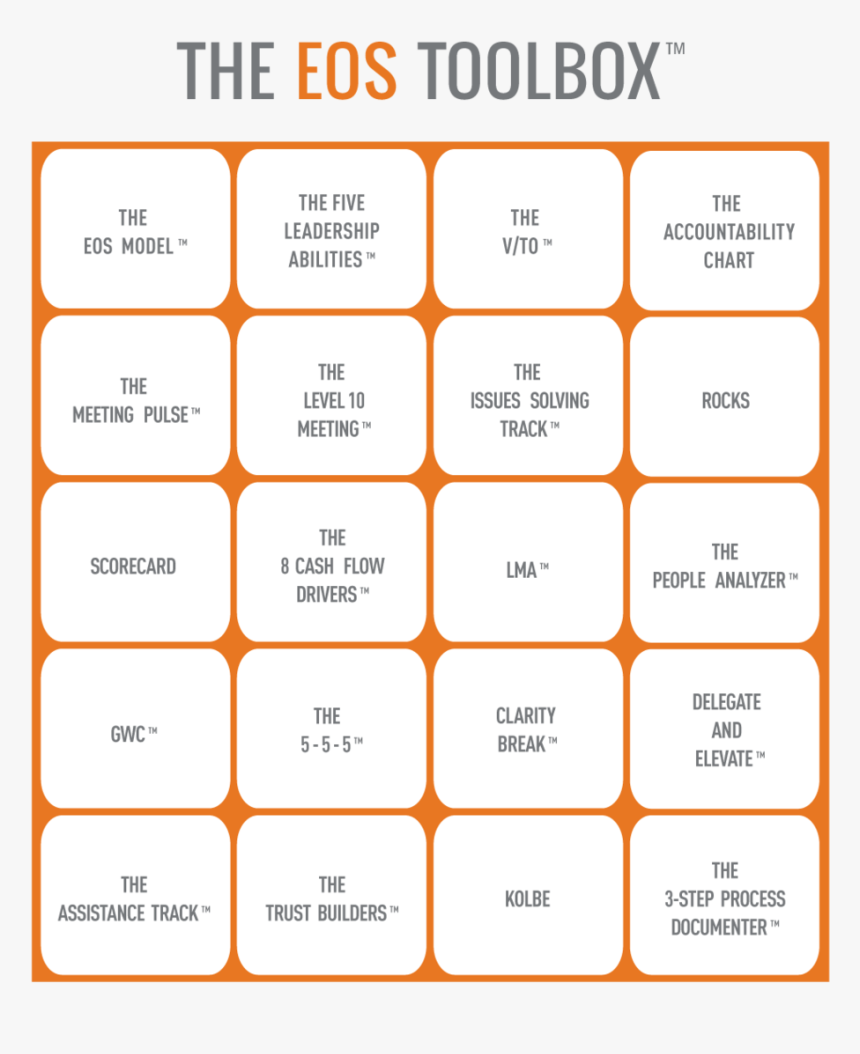 Eos-toolbox, HD Png Download , Transparent Png Image - PNGitem