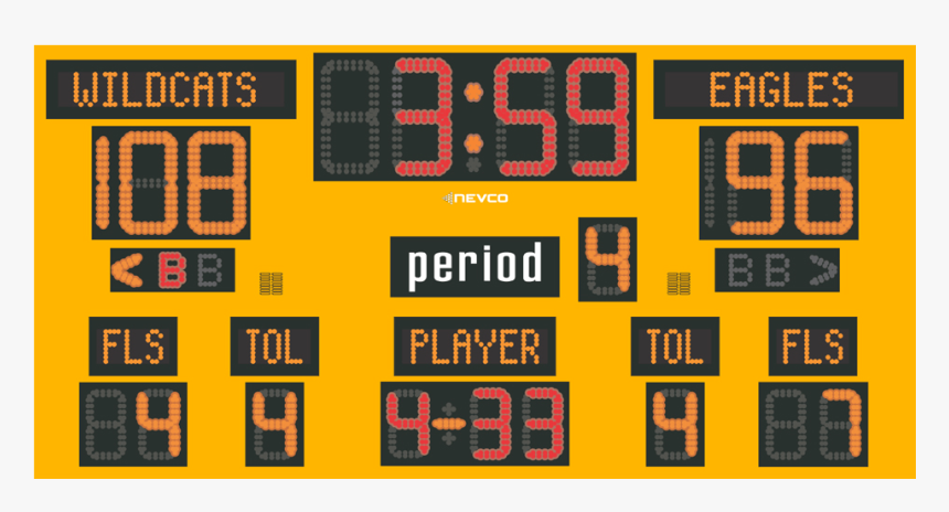 Scoreboard Png, Transparent Png , Transparent Png Image - PNGitem