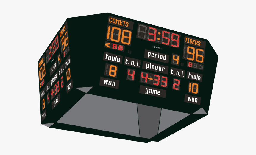 Scoreboard Png, Transparent Png , Transparent Png Image - PNGitem