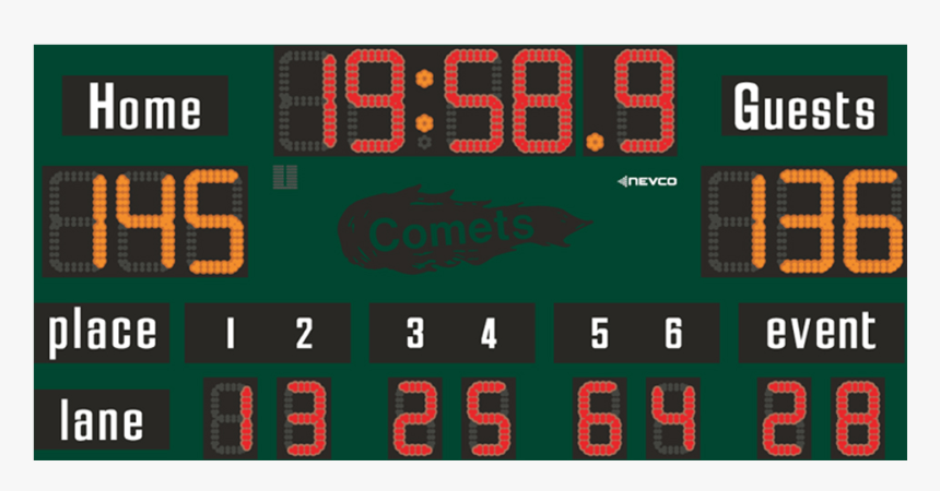 Scoreboard Png, Transparent Png , Transparent Png Image - PNGitem