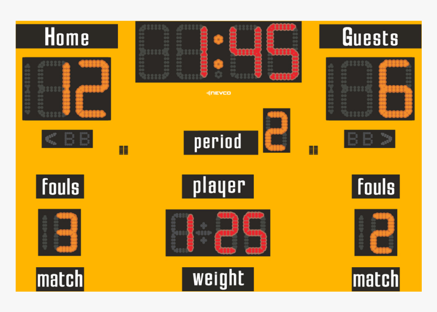 Scoreboard Png, Transparent Png , Transparent Png Image - PNGitem