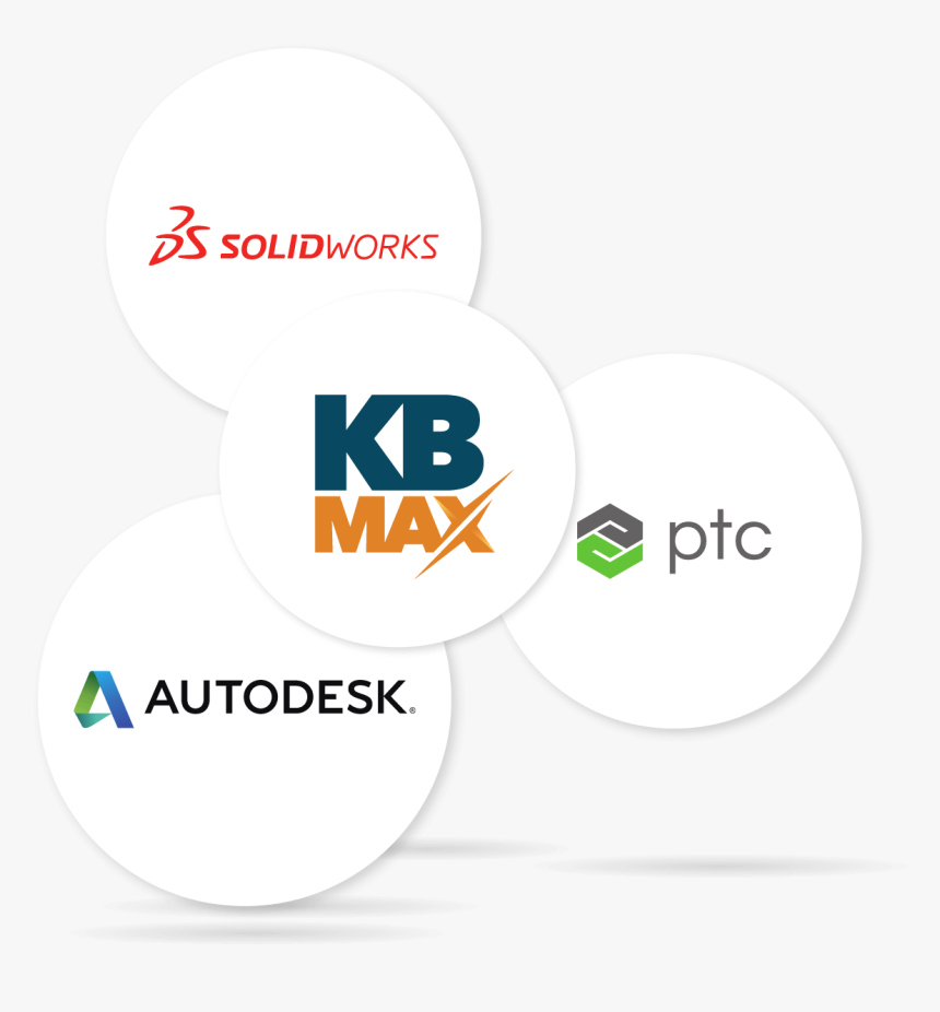 Cad Design Automation Integration - Solidworks, HD Png Download ...
