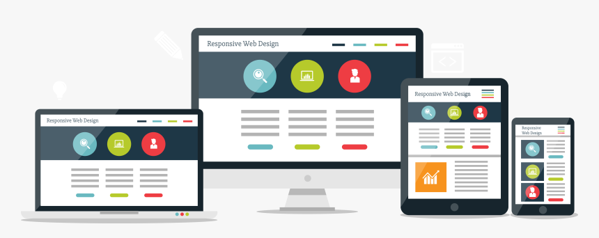 Responsive Website Design Morris Digital Augusta Ga - Ux Design Adobe ...