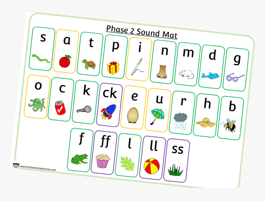 Phase2soundmatcover - Ff Sound Phase 2, HD Png Download , Transparent ...