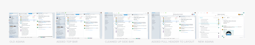 Operating System, HD Png Download , Transparent Png Image - PNGitem