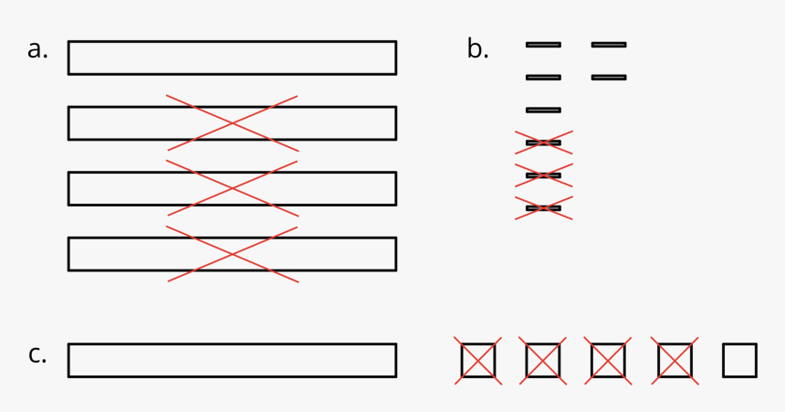 Using Diagrams To Represent Addition And Subtraction - Pattern, HD Png Download , Transparent ...