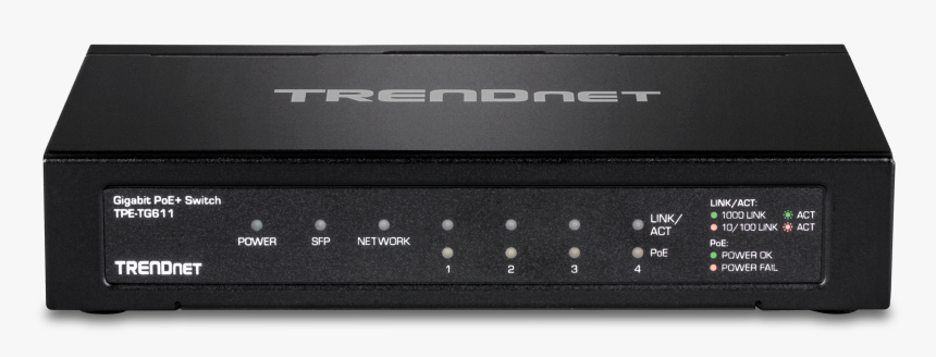 Ethernet Hub, HD Png Download , Transparent Png Image - PNGitem