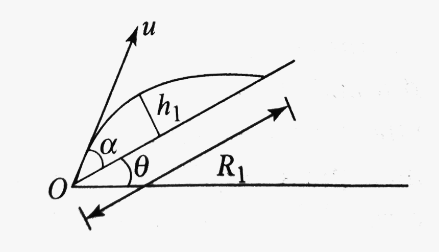 Angle Png, Transparent Png , Transparent Png Image - PNGitem
