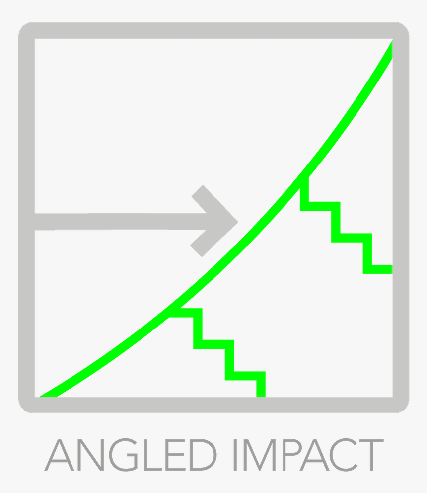 Angled Impact Icon, HD Png Download , Transparent Png Image - PNGitem