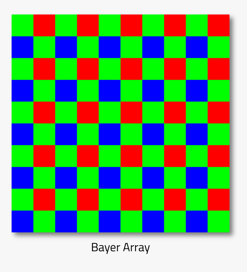 Clipart Free Library From Cameras To Colors Creativity - 3 Color ...