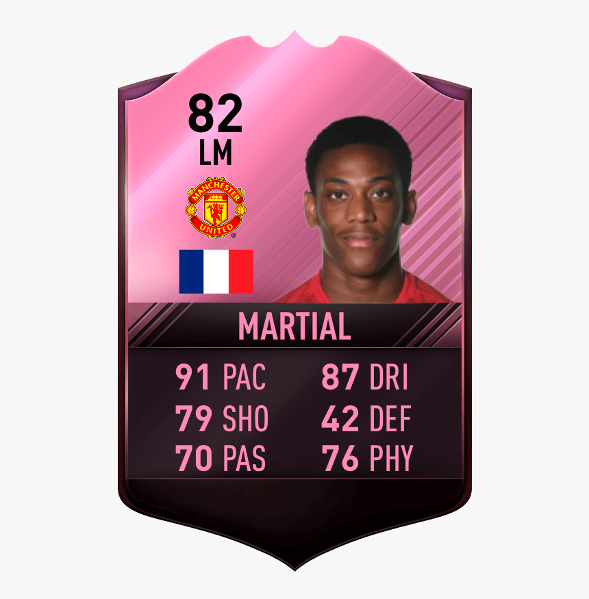 Fifa 17 Futties Card, HD Png Download , Transparent Png Image - PNGitem