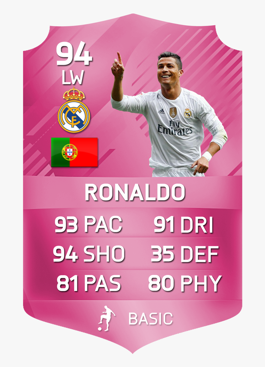 Fifa 17 Png Cards Png Stock - Fifa Concept Card Png, Transparent Png ...